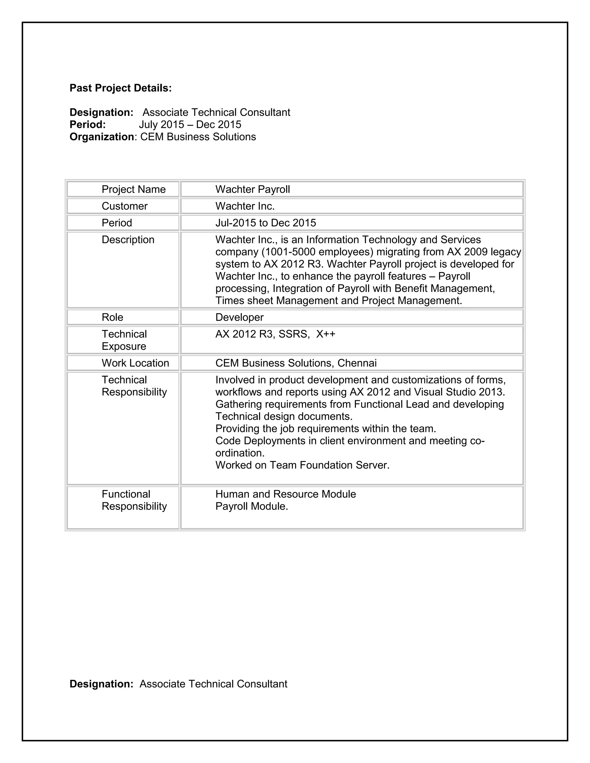Ameen Resume | PDF
