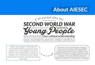 AIESEC in Uppsala Booklet 2016 | PDF