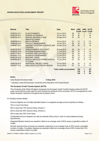 hear eng bsc | PDF | Undergraduate Education | College Education