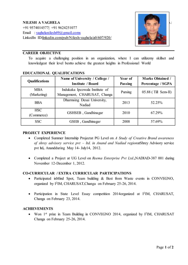 13MBA120-VAGHELA NILESH | PDF