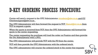 OTC Device presentation | PDF | Technology & Computing