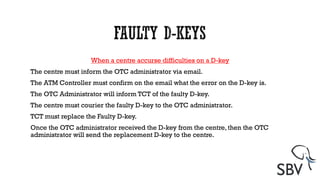 OTC Device presentation | PDF | Technology & Computing