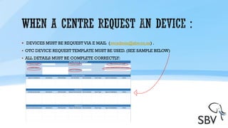 OTC Device presentation | PDF | Technology & Computing