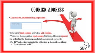 OTC Device presentation | PDF | Technology & Computing