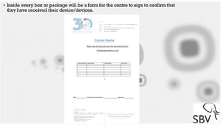 OTC Device presentation | PDF | Technology & Computing
