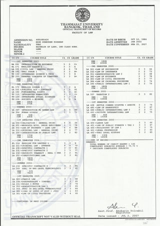 ทรานสคริปธรรมศาสตร์ | PDF