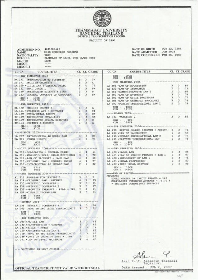 ทรานสคริปธรรมศาสตร์