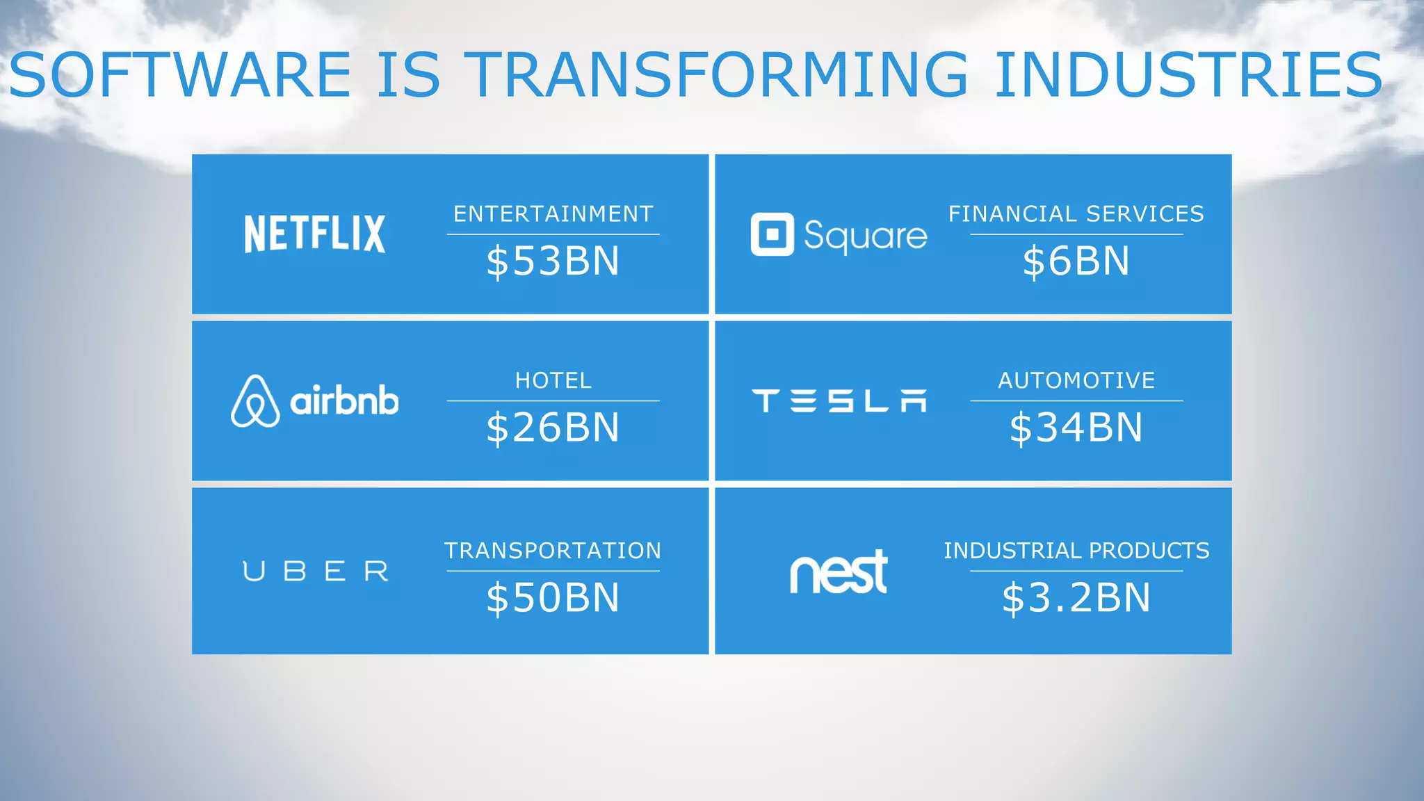 ContainerCon- Cloud Native Applications, Containers, Microservices ...