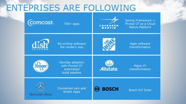 ContainerCon- Cloud Native Applications, Containers, Microservices ...