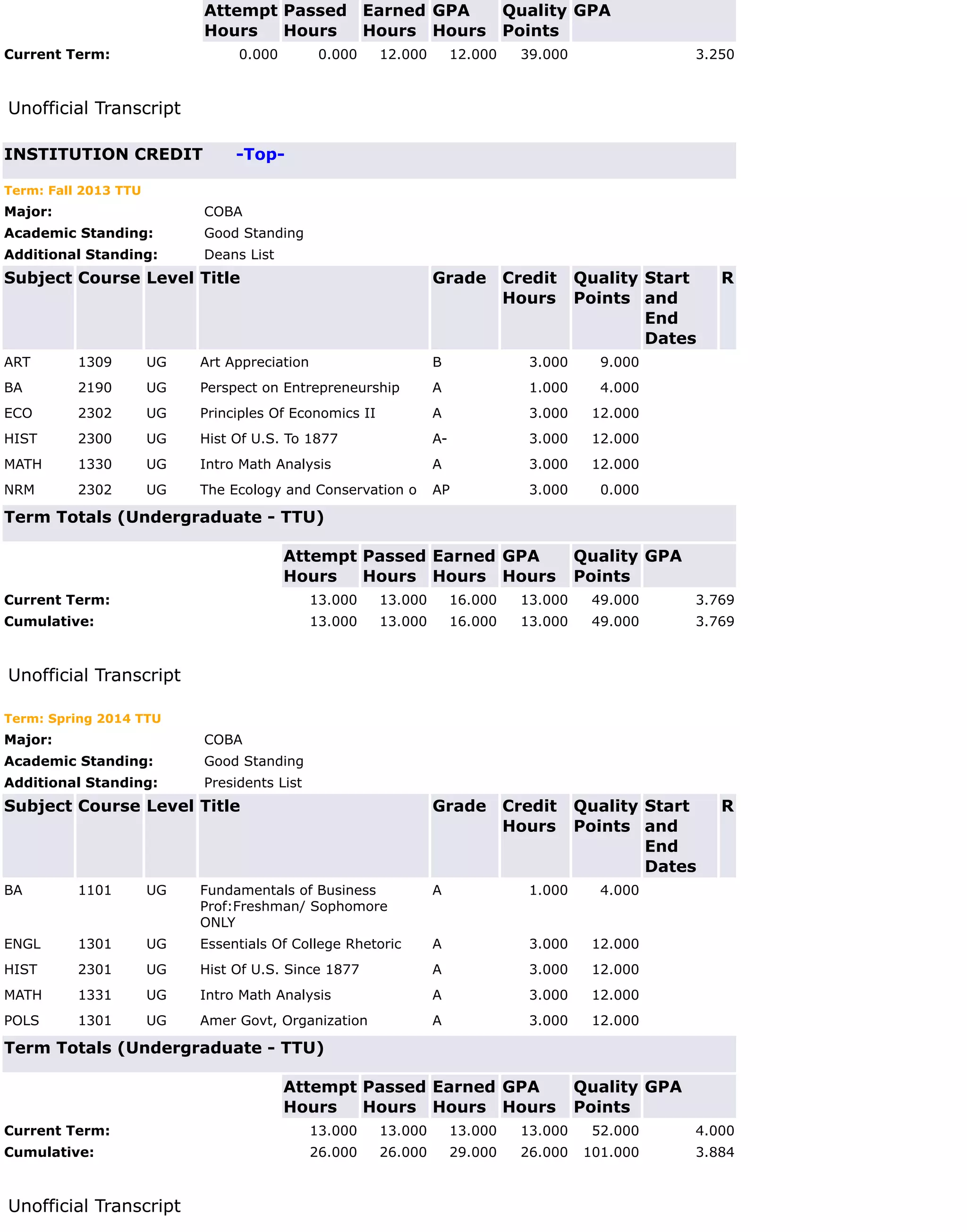 Academic Transcript 2017 | PDF