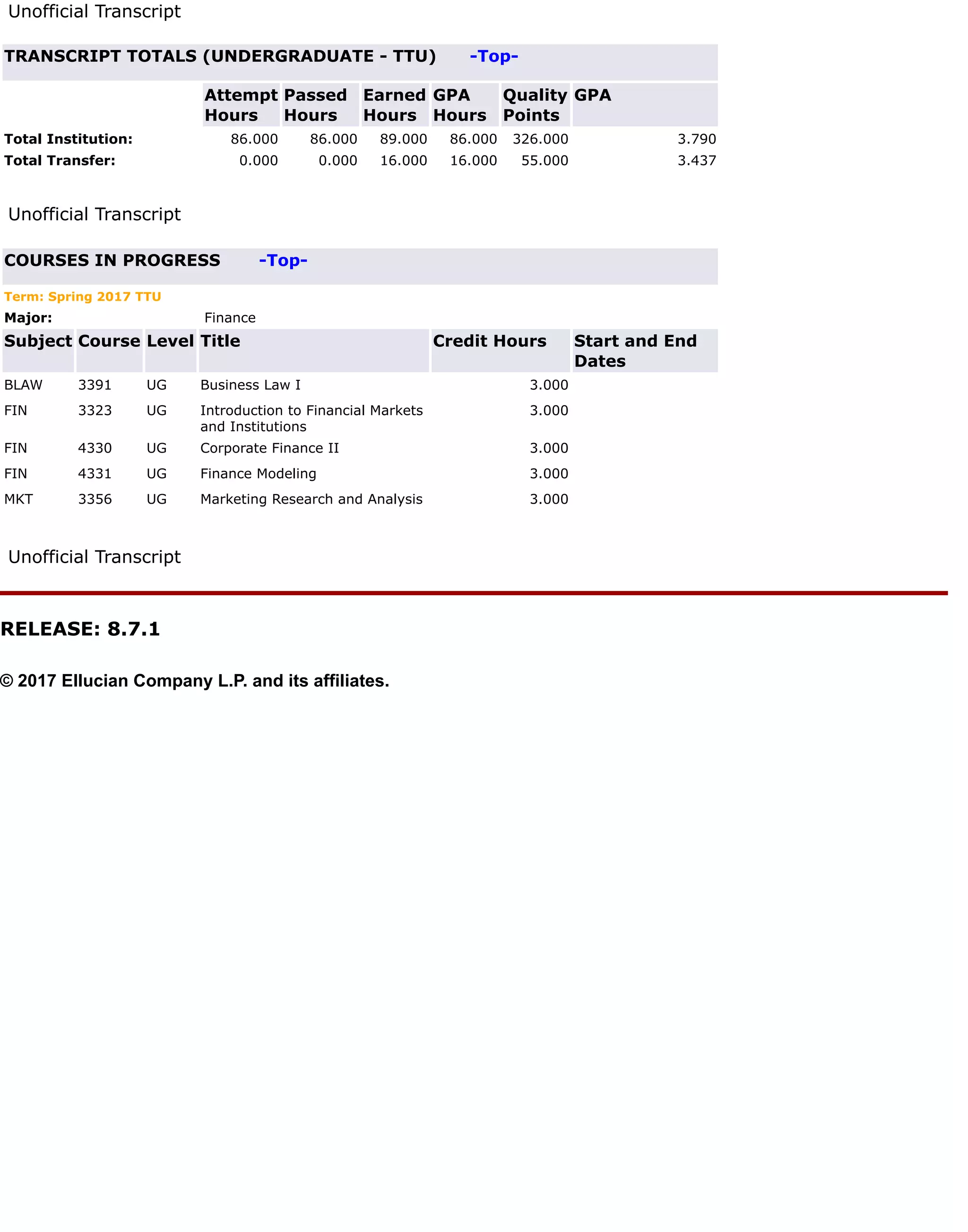 Academic Transcript 2017 | PDF
