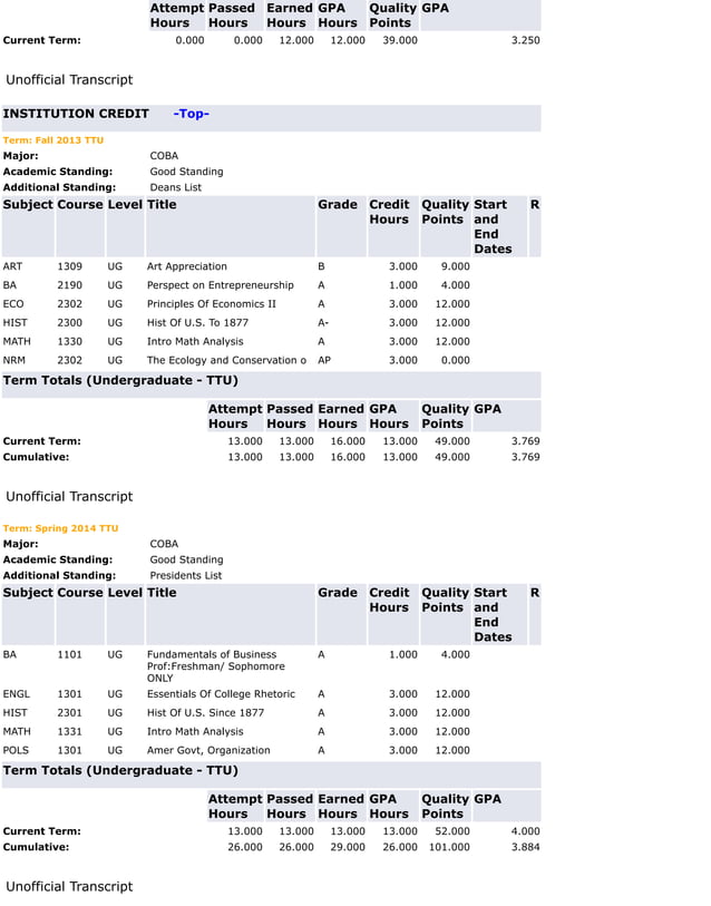 Academic Transcript 2017 | PDF