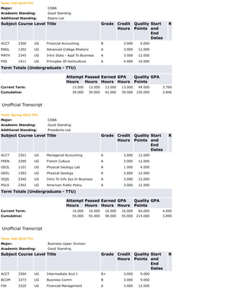 Academic Transcript 2017 | PDF