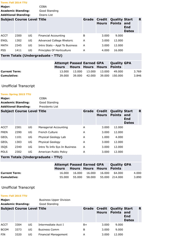 Academic Transcript 2017 | PDF