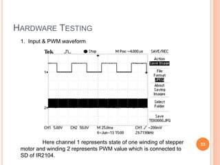 Microstepping of stepper Motor | PPTX