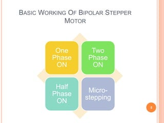 Microstepping of stepper Motor | PPTX