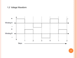 Microstepping of stepper Motor | PPTX
