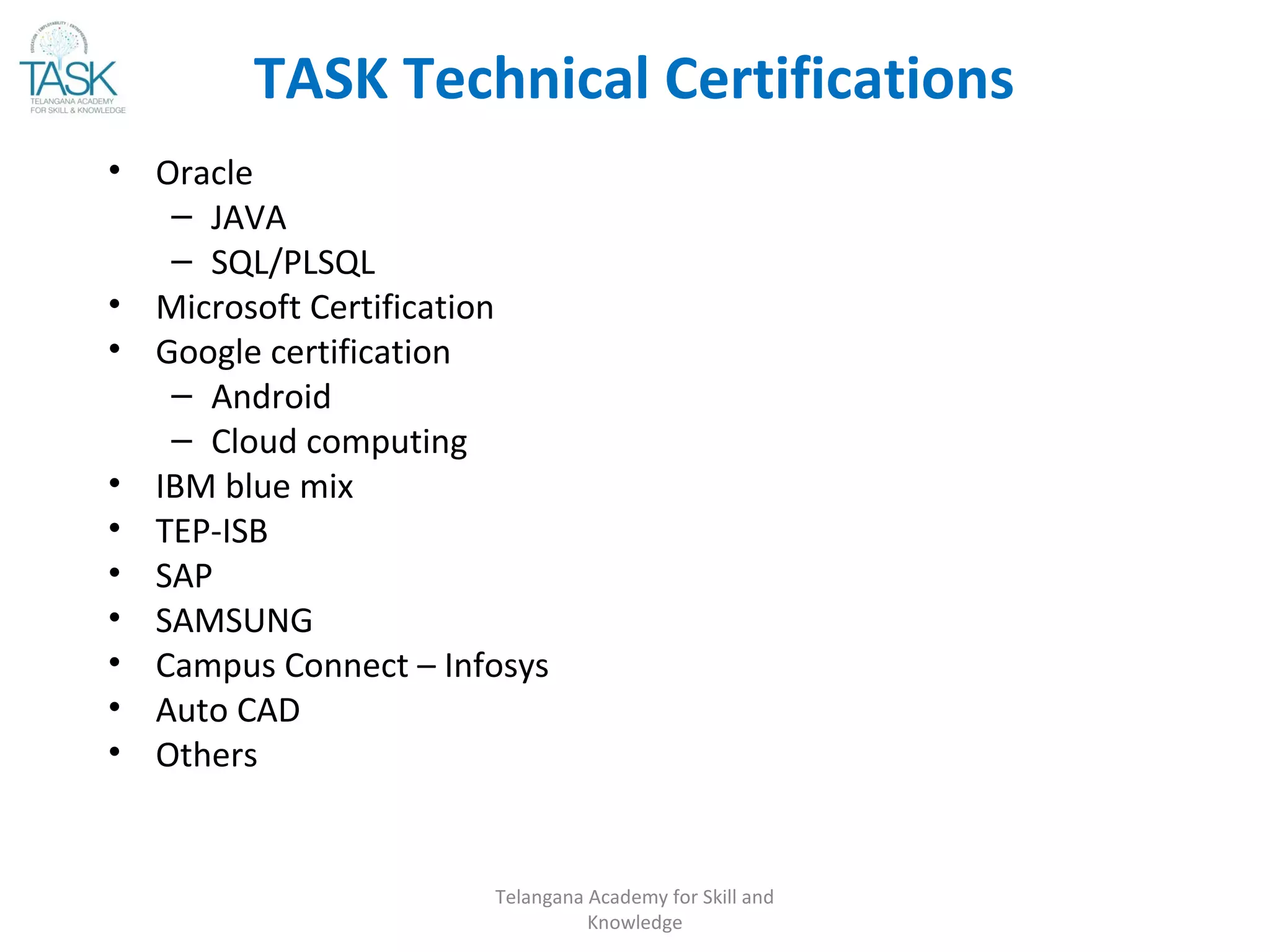 task presentation org | PPT