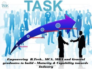 task presentation org | PPT