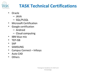 task presentation org | PPT