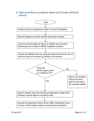 Java Agent Virtualization | DOC