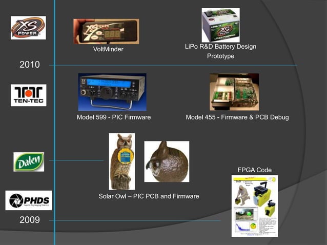 Terry Carpenter | PPT