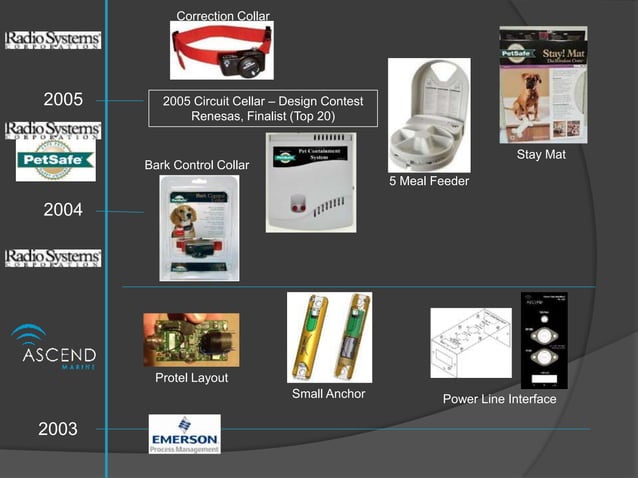 Terry Carpenter | PPT
