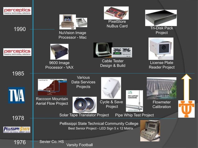 Terry Carpenter | PPT
