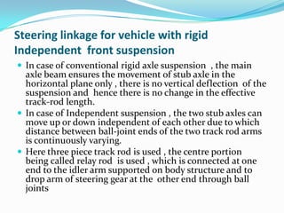 2b9fc module iii steering system_ part-ii (2) | PPT