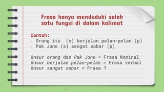 2_BAB 2 FRASA 11 SMA JENIS DAN CARA PENGGUNAAN FRASA | PDF