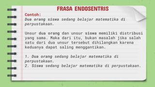 2_BAB 2 FRASA 11 SMA JENIS DAN CARA PENGGUNAAN FRASA | PPT