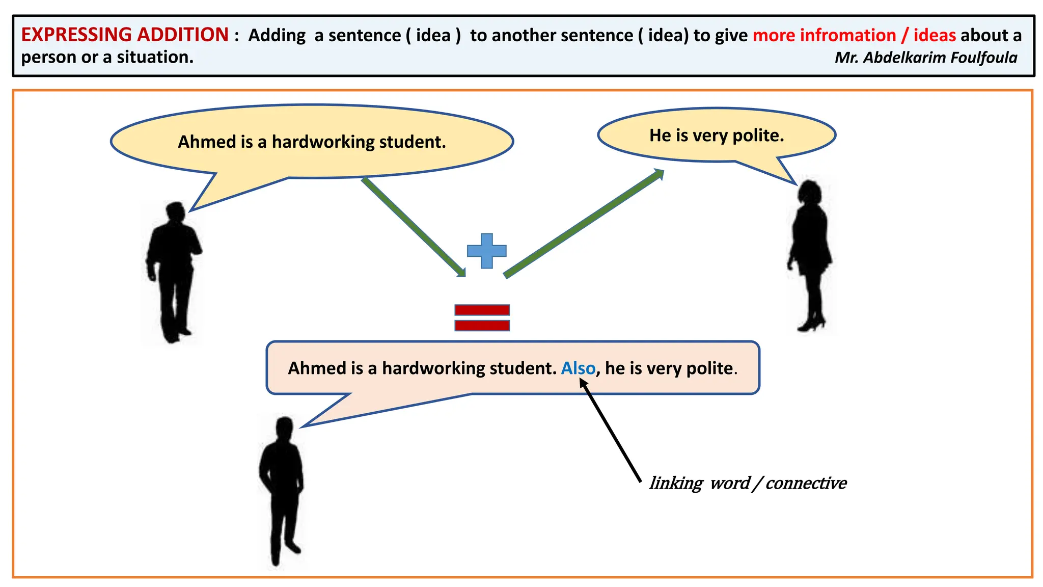 2 Bac - Expressing addition and concession.pptx
