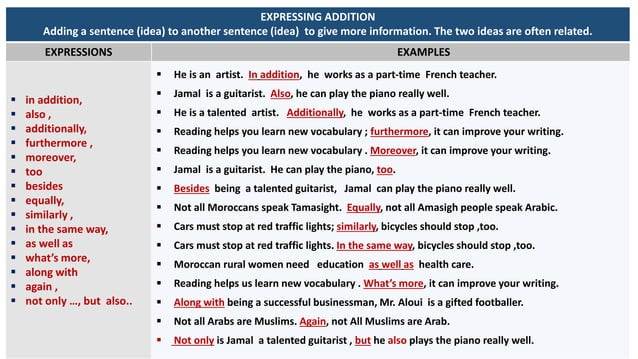 2 Bac - Expressing addition and concession.pptx | Islam | Religion & Spirituality