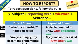 2BAC - Reported Speech morocco (1) (1).pptx
