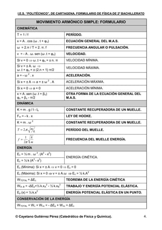 Hoja De Fórmulas De Física General 1