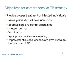2 Background on Tuberculosis.pptx