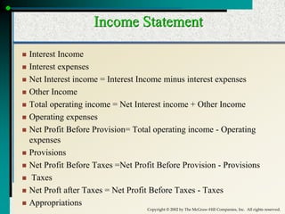 2 bank funds-assets,liabilities, income and expenses.ppt