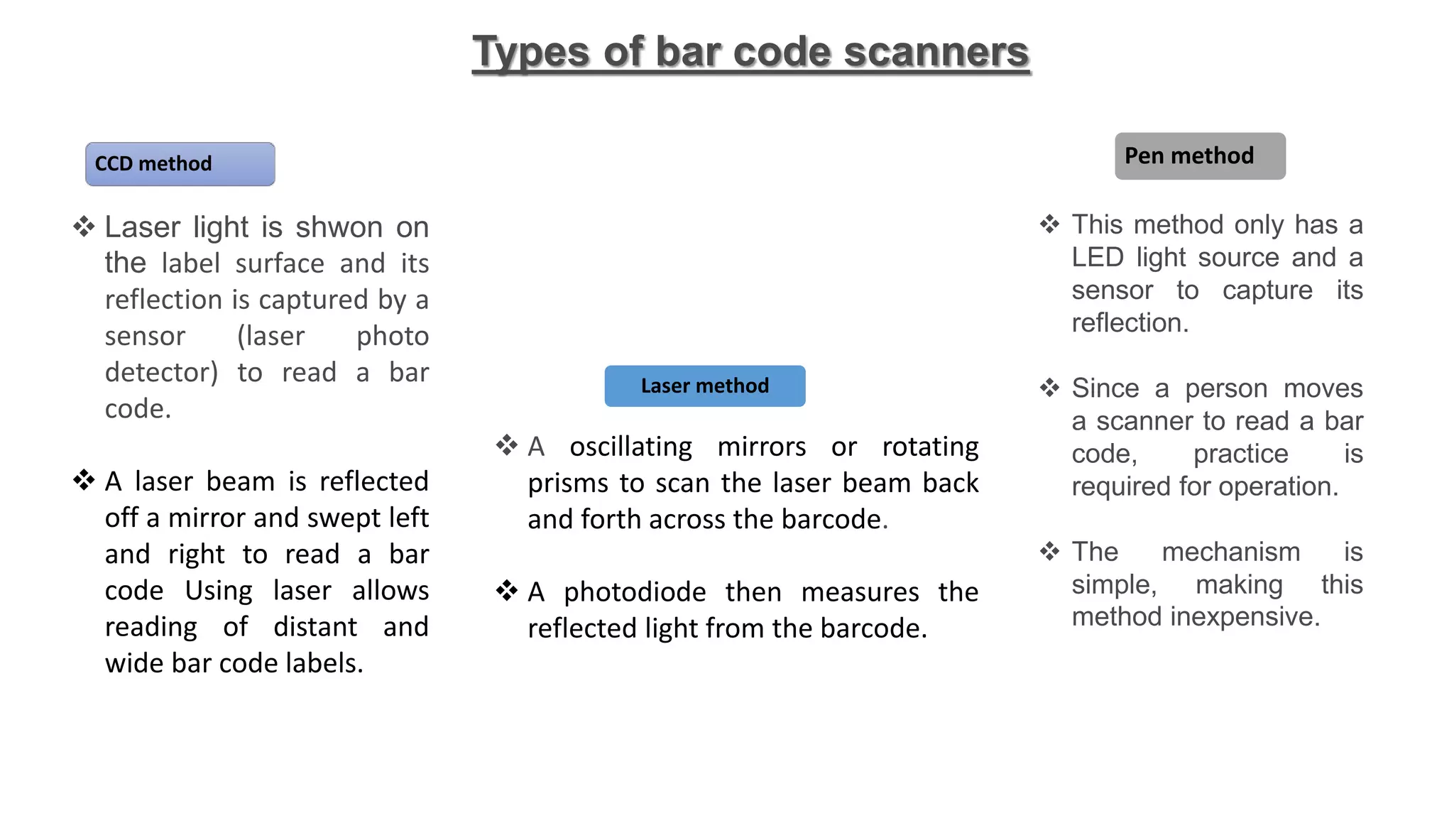 Working principle of a barcode Reader | PPTX