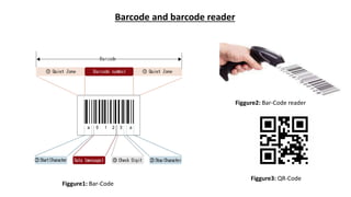 Working principle of a barcode Reader | PPTX