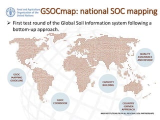 Global Soil Organic Carbon Map | PPTX