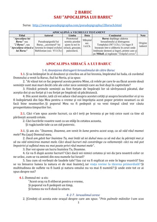 2 Baruc sau Apocalipsa lui Baruc | PDF