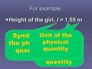 2 Base And Derived Quantities | PPT