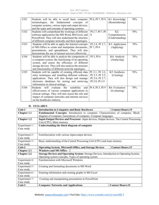 2_Basic computers and information Science.pdf | Operating Systems | Computer Software and ...