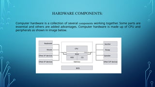 2_Basic concepts about computer Hardware _ Software.pptx
