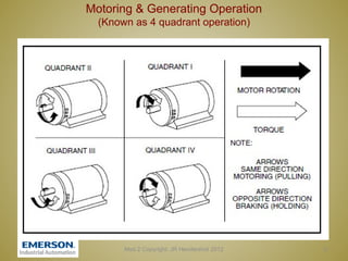 2 Basic electricmotor & generator theory.pptx