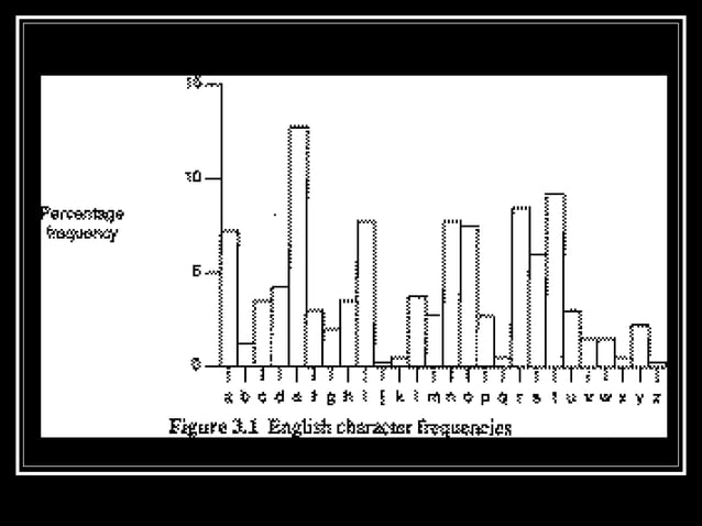 Basic Encryption Decryption Chapter 2 | PPT