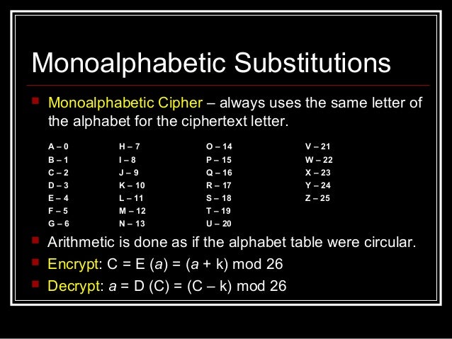 Basic Encryption Decryption Chapter 2