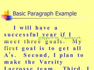 2 basic paragraph and essay review | PPT
