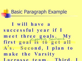 2 basic paragraph and essay review | PPT