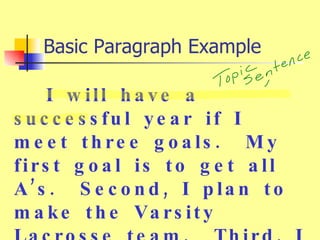 2 basic paragraph and essay review | PPT